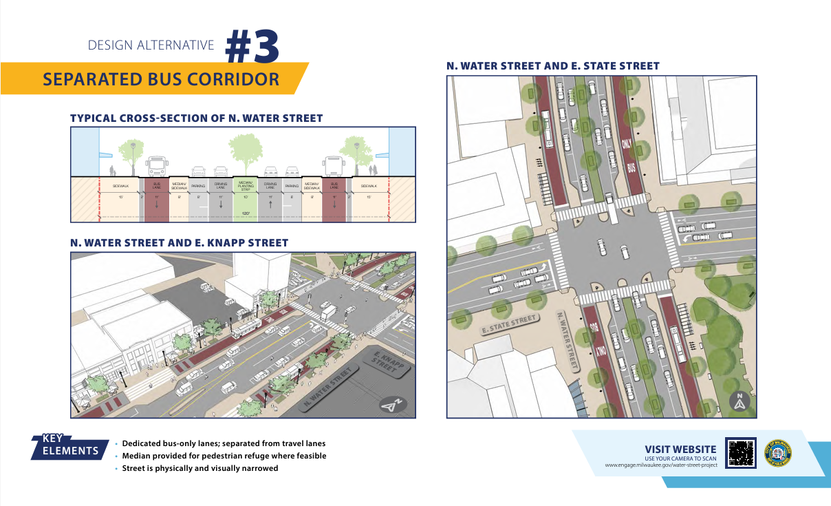 Milwaukee leaders consider redesign of Water Street downtown - WTMJ