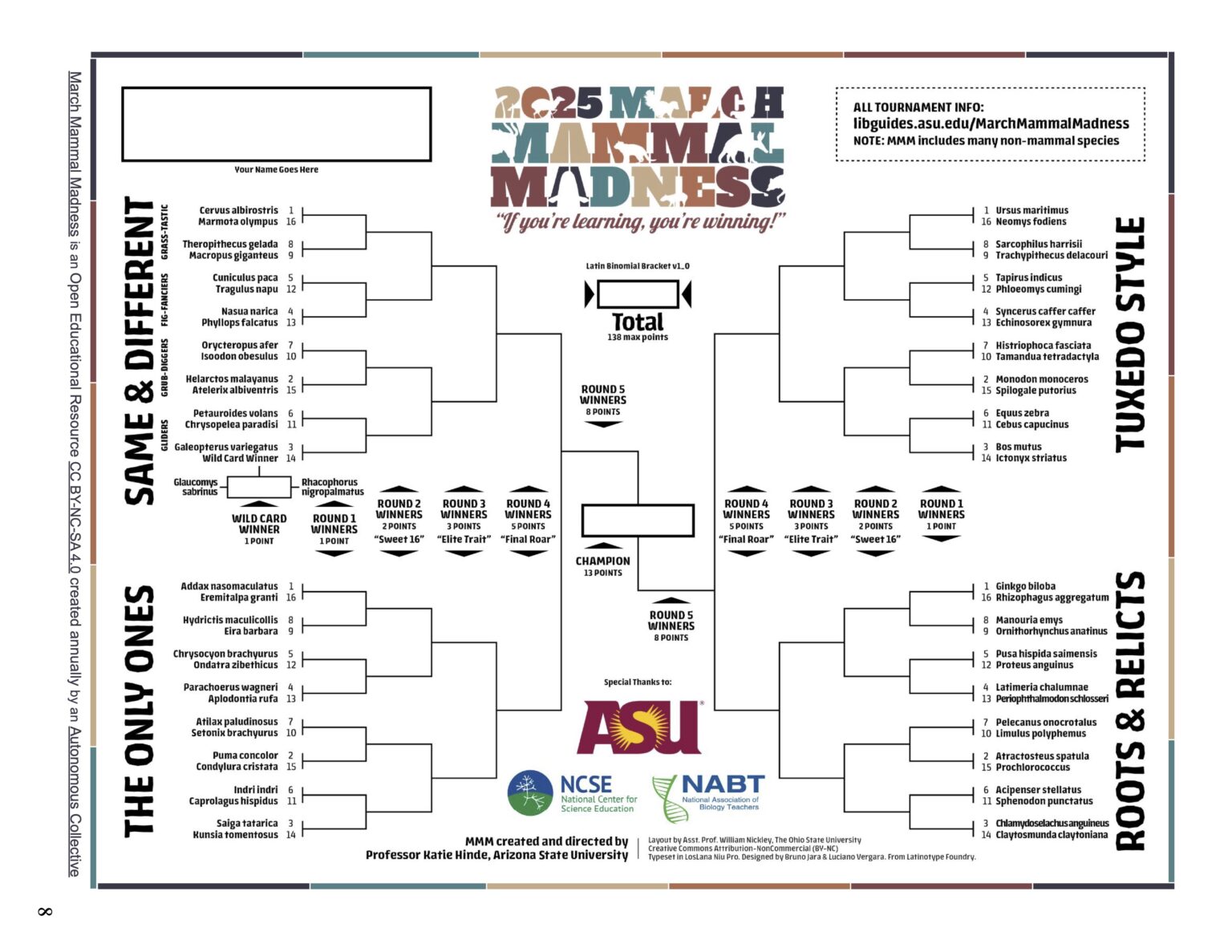 2025 March Mammal Madness w/ Spanning the State - WTMJ