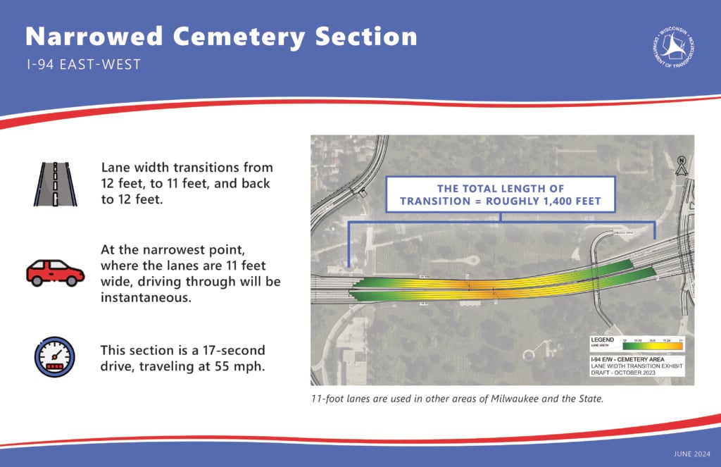 New I-94 pavement signals next major phase of East-West project - WTMJ